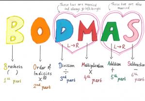 eLimu | Combined Operation