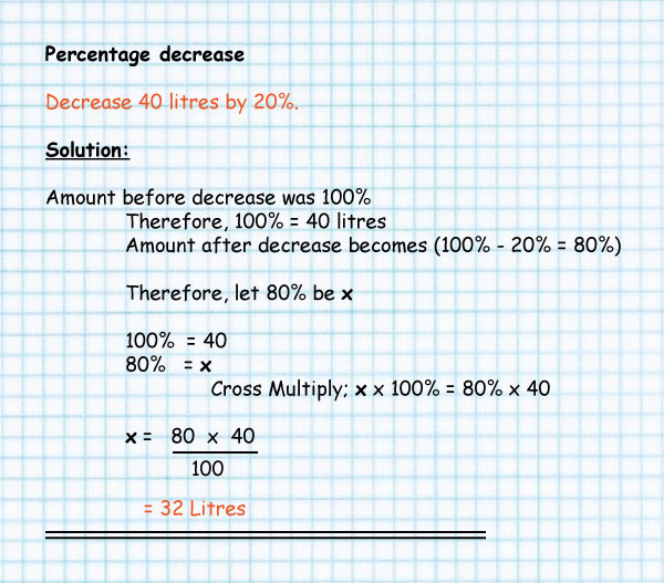 ELimu Fractions Decimals Percentages