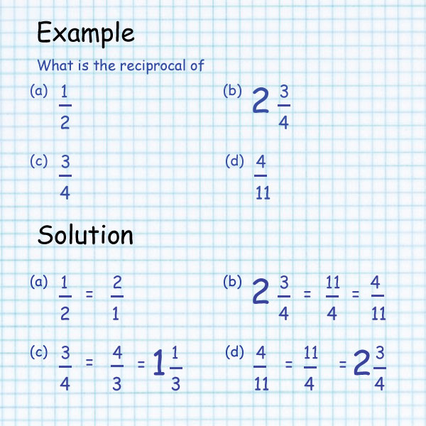 ELimu Fractions Decimals Percentages