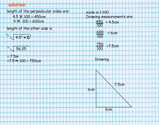 ELimu Scale Drawing